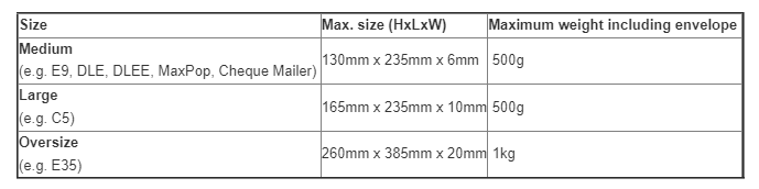 What are the standard envelope measurements?